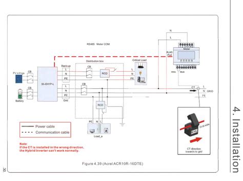 SDM630 Install Postimages