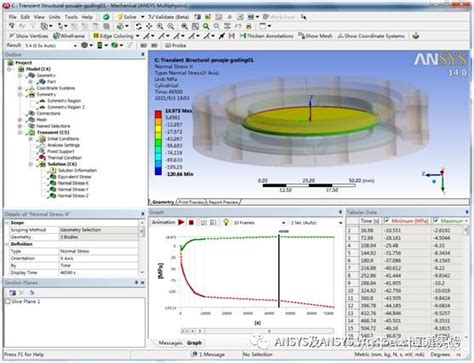 Ansys Workbench 对称约束设置 知乎