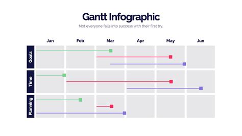 Powerpoint Gantt Template