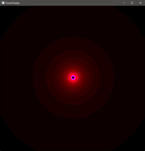 Geometry Are All Complex Iterations In The Form Of Z N Z N C Fractals Mathematics