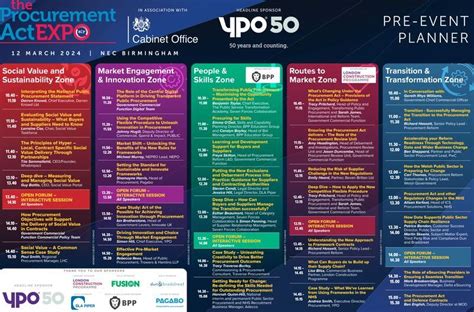 Procurementactexpo Procurement Frameworks Swpa Procurementact South West Procurement