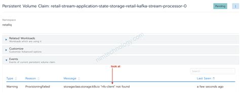 Kubernetes Having Unbound Immediate Persistentvolumeclaims Nimtechnology