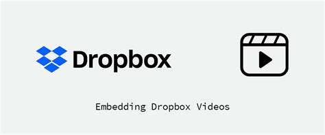 How To Embed Dropbox Videos Onto Your Website Mind Junk Creative A Creative Studio Visual