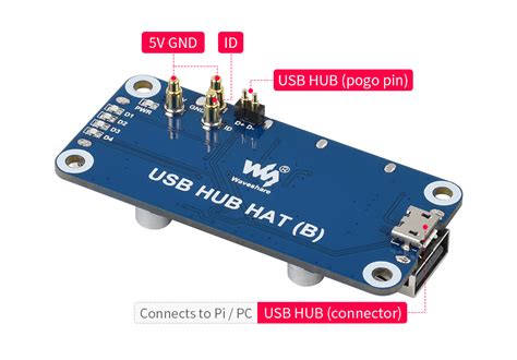 Raspberry Pi Usb Hub Hat B 4x Usb 2 0 Malina314