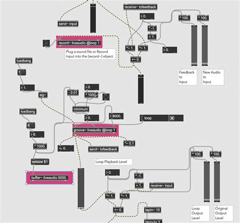 Keyboard Shortcuts Rmaxmsp