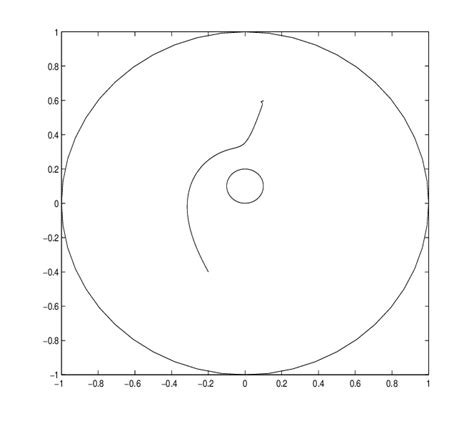 Actual Trajectory Of The Wmr Download Scientific Diagram