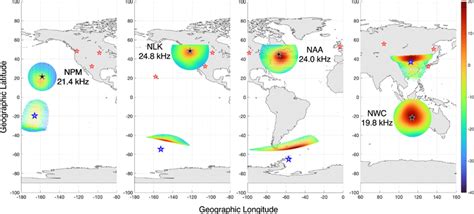Average Electric Field Power Spectral Density In A Ray Tracing Output