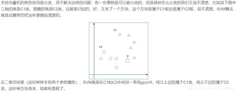 【svm分类】基于人工蜂群算法改进svm实现数据分类matlab源码matlab仿真博客的技术博客51cto博客