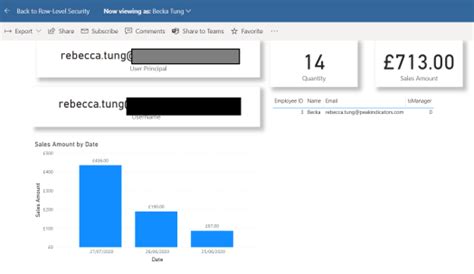 Power Bi Dynamic Role Based Security Debbies Microsoft Power Bi Sql And Azure Blog