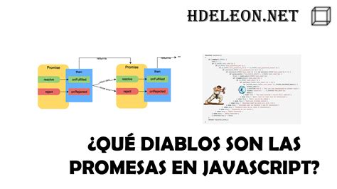 Programación Asincrona Archivos