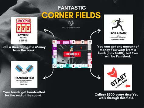 Hornopoly 2 Printable Board Sex Game For Naughty Couple Kinky And Bdsm Activities And Sex