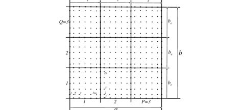 elements and lattice of chebyshev collocation points a rectangular