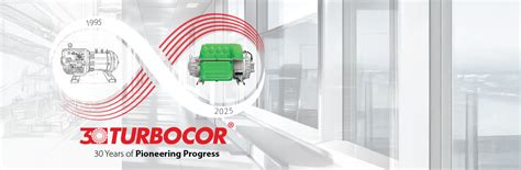 Danfoss Turbocor® Compressors With Oil Free Technology Danfoss