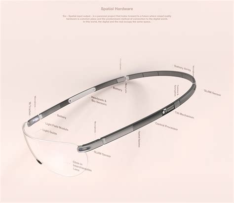 Spatial Hardware On Behance