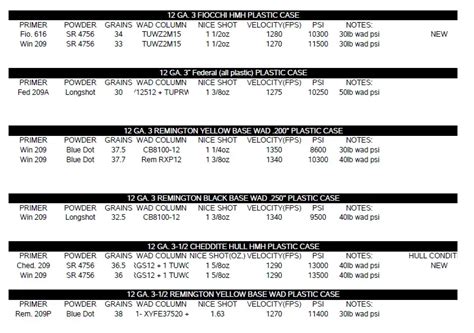 Randy Wakeman Outdoors