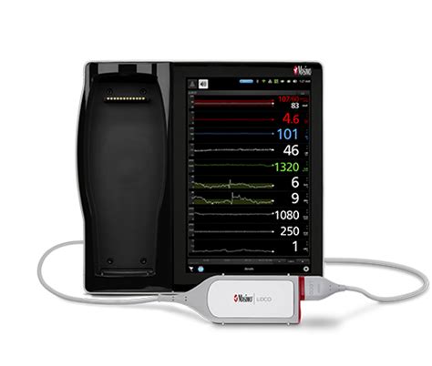 Masimo Root® Platform