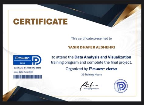 Yasir Alshehri On Linkedin Dataanalysis Datavisualization Powerbi Certification