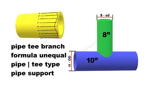 Unequal Pipe Tee Branch Formula 90° Tee Type Pipe Support Unequal 90 Degree Fitter Training