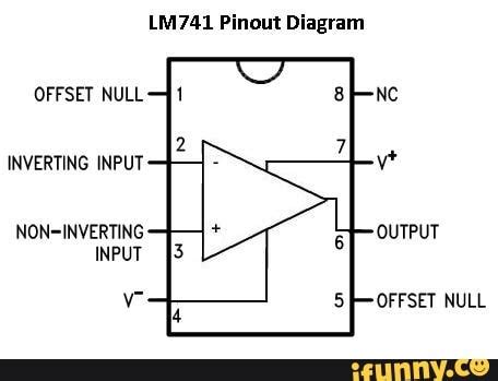 OFFSET NULL INVERTING INPUT INPUT LM741 Pinout Diagram NC Yt OUTPUT OFFSET NULL