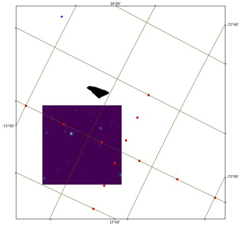 Python How To Plot Gaia Astrometry Data To Tess Images Stack Overflow