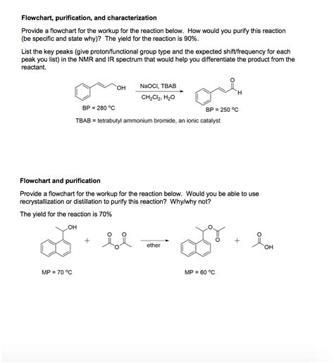 Solved Flowchart Purification And Characterization Provide