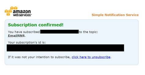 Send Email In Aws Using Sqs Sns And Lambda Function Blog It