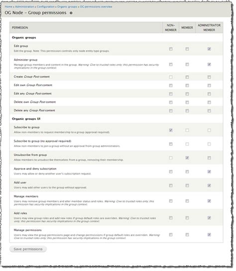 manage group type permissions