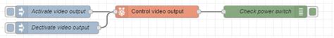 github bartbutenaers node red contrib vcgencmd node red node to support vcgencmd commands on