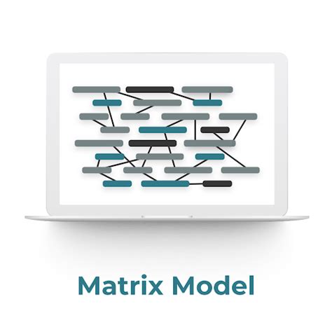Matrix Web Design Model Results Repeat