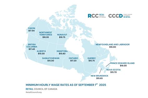The Minimum Wage In Alberta Will Soon Be The Lowest In Canada News