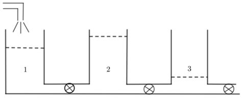 Mathematics Special Issue Fuzzy Logic And Soft Computing Dedicated To The Centenary Of The