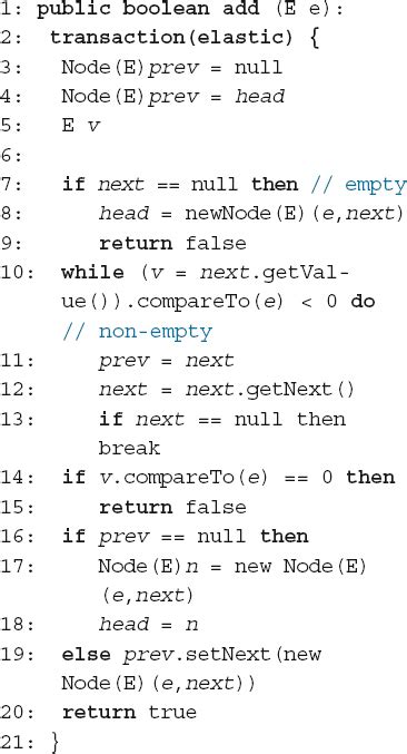 Democratizing Transactional Programming Communications Of The ACM