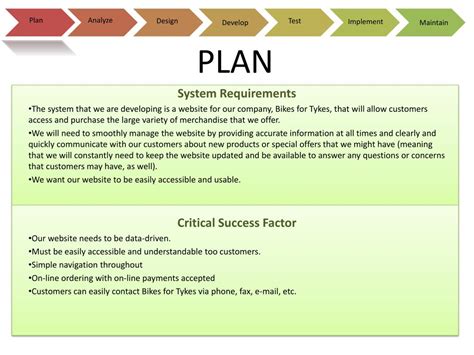 PPT SYSTEMS DEVELOPMENT LIFE CYCLE PowerPoint Presentation Free Download ID 2949272