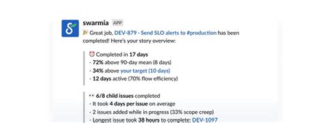 The Github Slack Integration Thats All Signal No Noise Swarmia