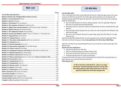 Mind Map English Grammar Pdf Free Download 3372 Việclàmvuicom