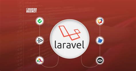 Top Sites Built With Laravel Framework In 2024