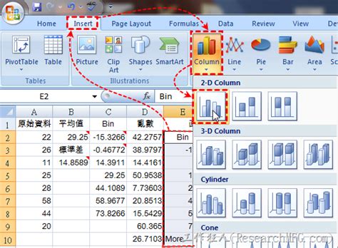 如何使用excel2007建立常態分佈曲線圖表 電子製造，工作狂人 Researchmfg