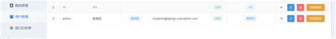Django Vue Admin 社区 Django Vue Admin 社区