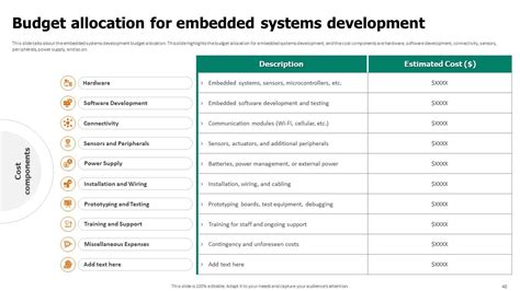 top 10 embedded system applications deck powerpoint presentation templates in 2025