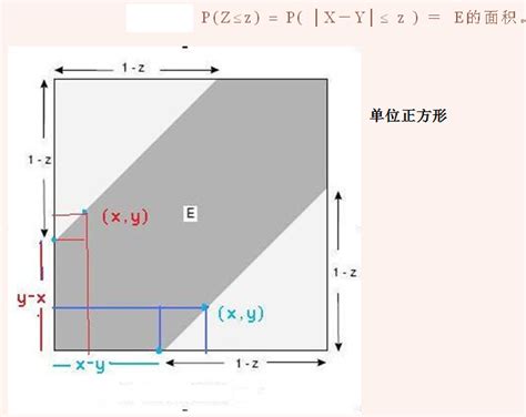 概率（3）一根木棍折断成3段构成一个三角形的概率 一根棍子随机折三节 组成三角形的概率 csdn博客
