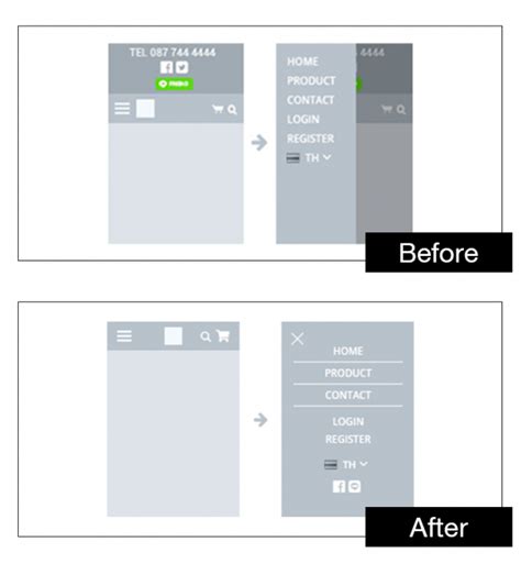 Mobile Layout MakeWebaEasy Blog
