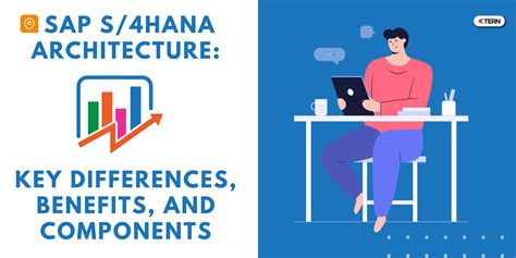 SAP S 4HANA Architecture Key Differences Benefits And Components