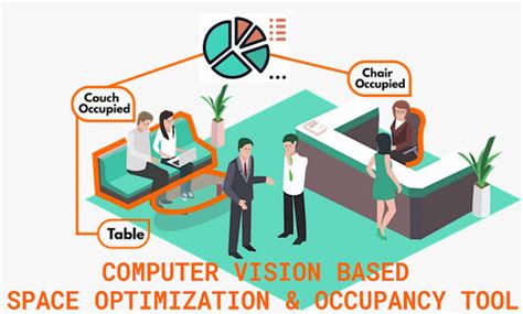 Build Scalable Machine Learning Deep Learning Applications By Saadarshad1 Fiverr