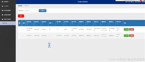 【开题报告】基于springbootvue时间银行管理系统（程序源码论文 计算机毕业设计基于ssm的时间银行管理系统的开题报告 Csdn博客