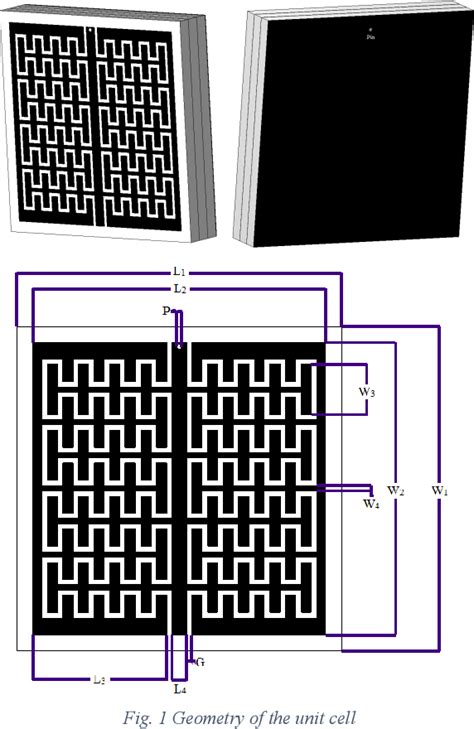 Figure 1 From Design Of Ebg Using Double Interdigital Coplanar