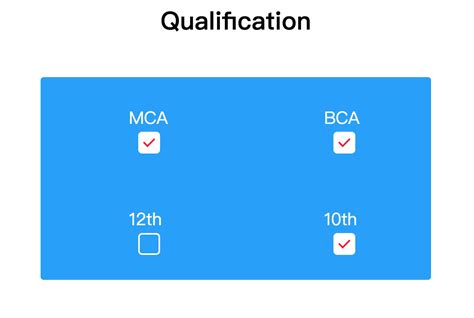 Css Checkbox属性语法、示例及详细介绍 立地货 Css Checkbox属性语法、示例及详细介绍 立地货