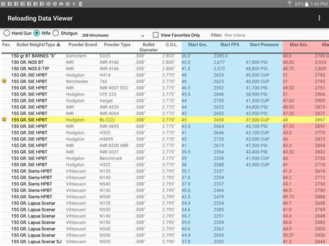 reloading assistant polycompsol llc