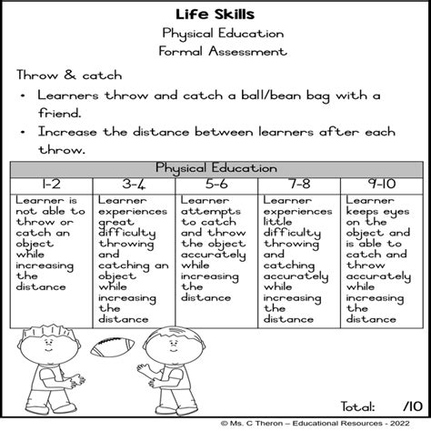 Grade 2 Life Skills Term 1 • Teacha