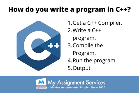 Programming Dissertation Help In Uk By Expert Programmers