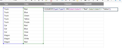 Countif Using Or Smartsheet Community